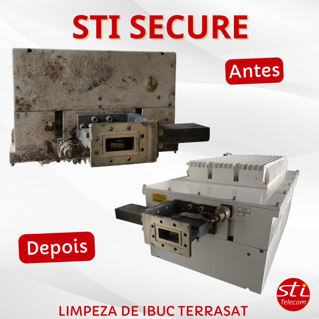 STI Telecom – Sistemas Integrados em telecomunicações